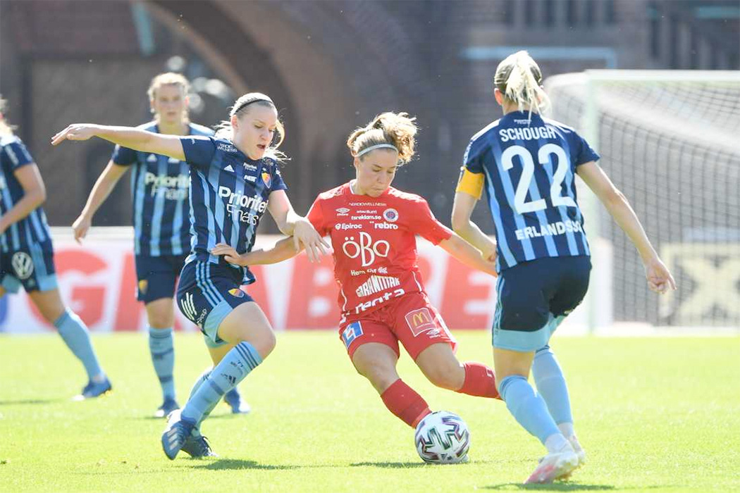 Women and commercial football in Sweden | idrottsforum.org